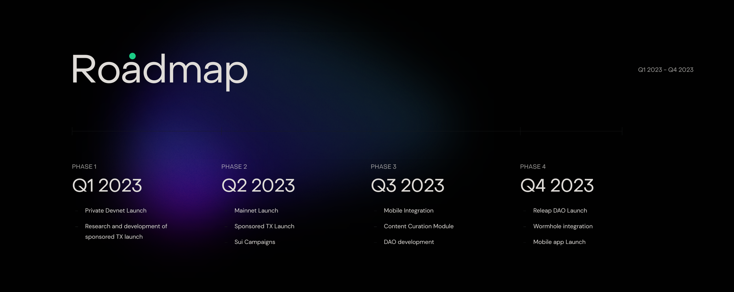 Releap Protocol (REAP) - All information about Releap Protocol ICO (Token Sale) - ICO Drops