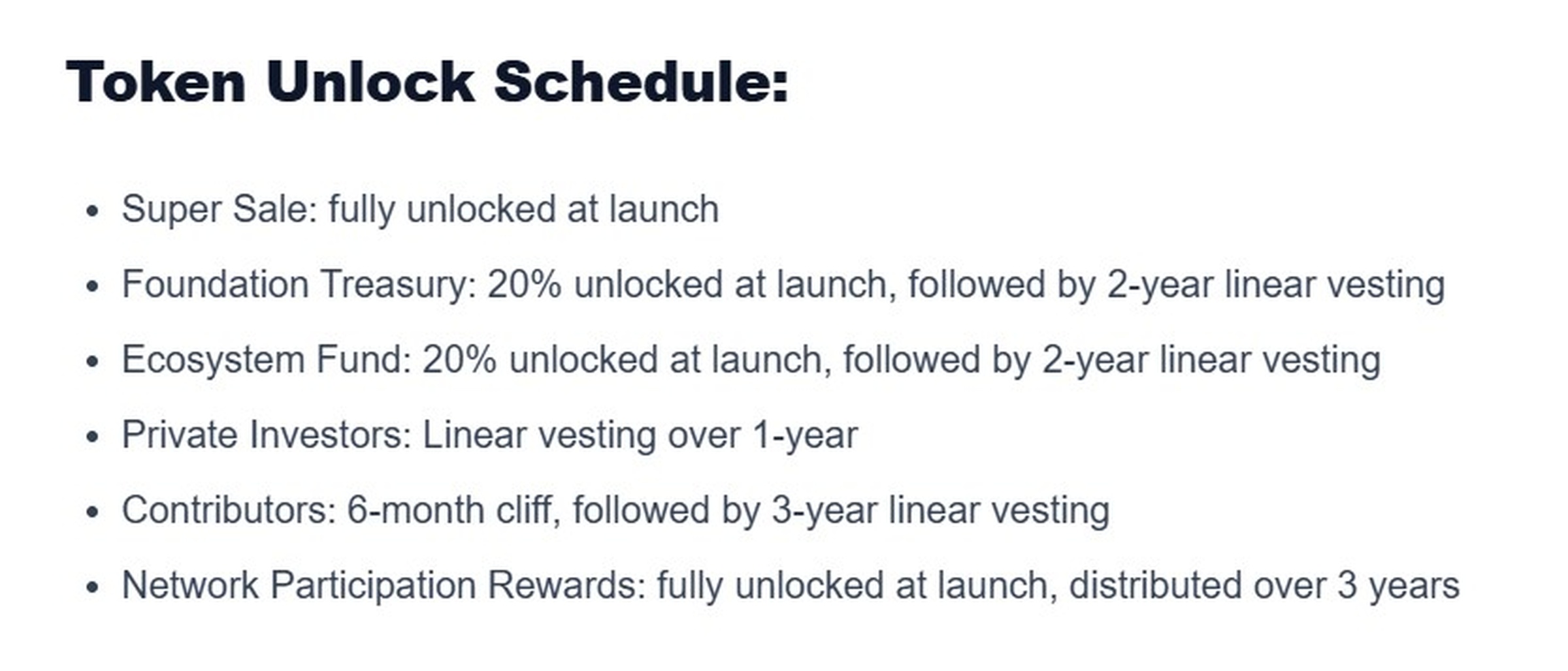 Superseed (SUPR) - All information about Superseed ICO (Token Sale ...