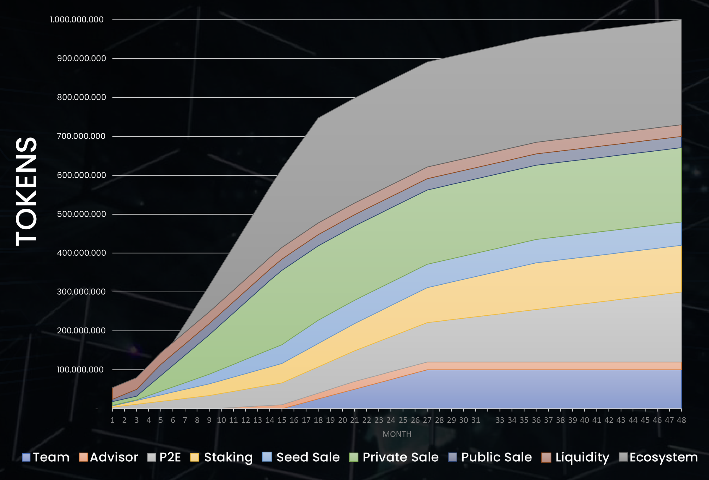 Battle of Guardians Share (BGS) - All information about Battle of ...