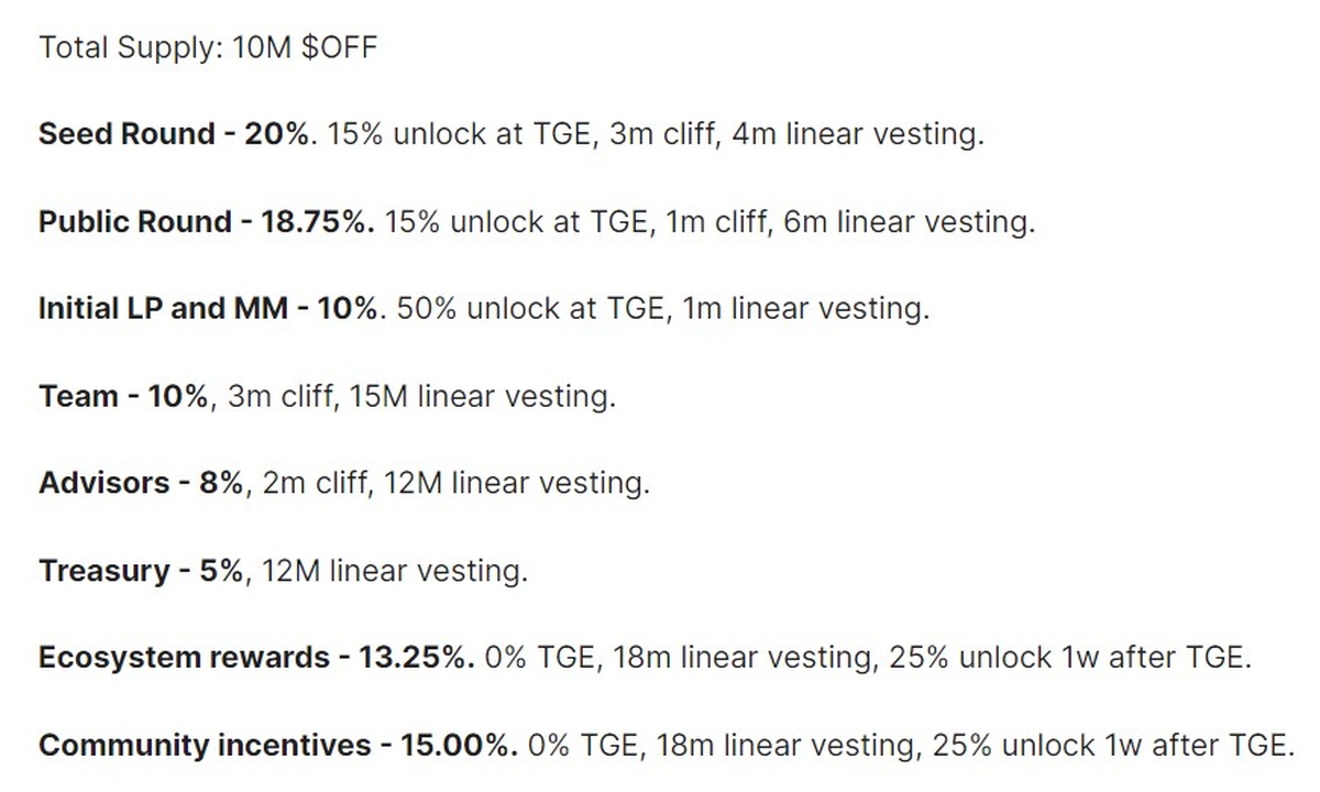BlastOff (OFF) - All information about BlastOff ICO (Token Sale) - ICO Drops