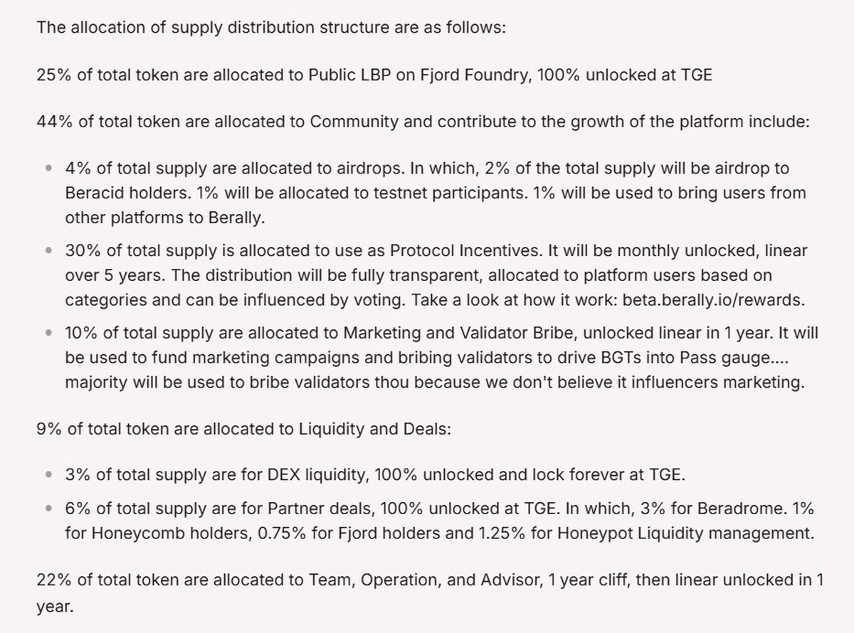 Berally (BRLY) - All information about Berally ICO (Token Sale) - ICO Drops