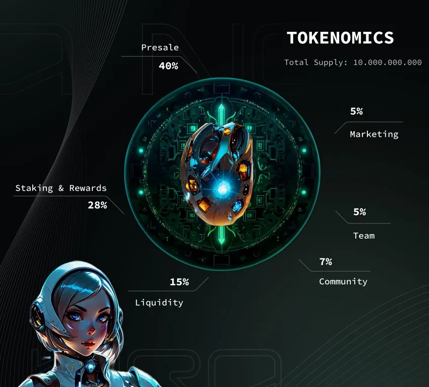 Kira Nexus (KLAI) - All information about Kira Nexus ICO (Token Sale ...