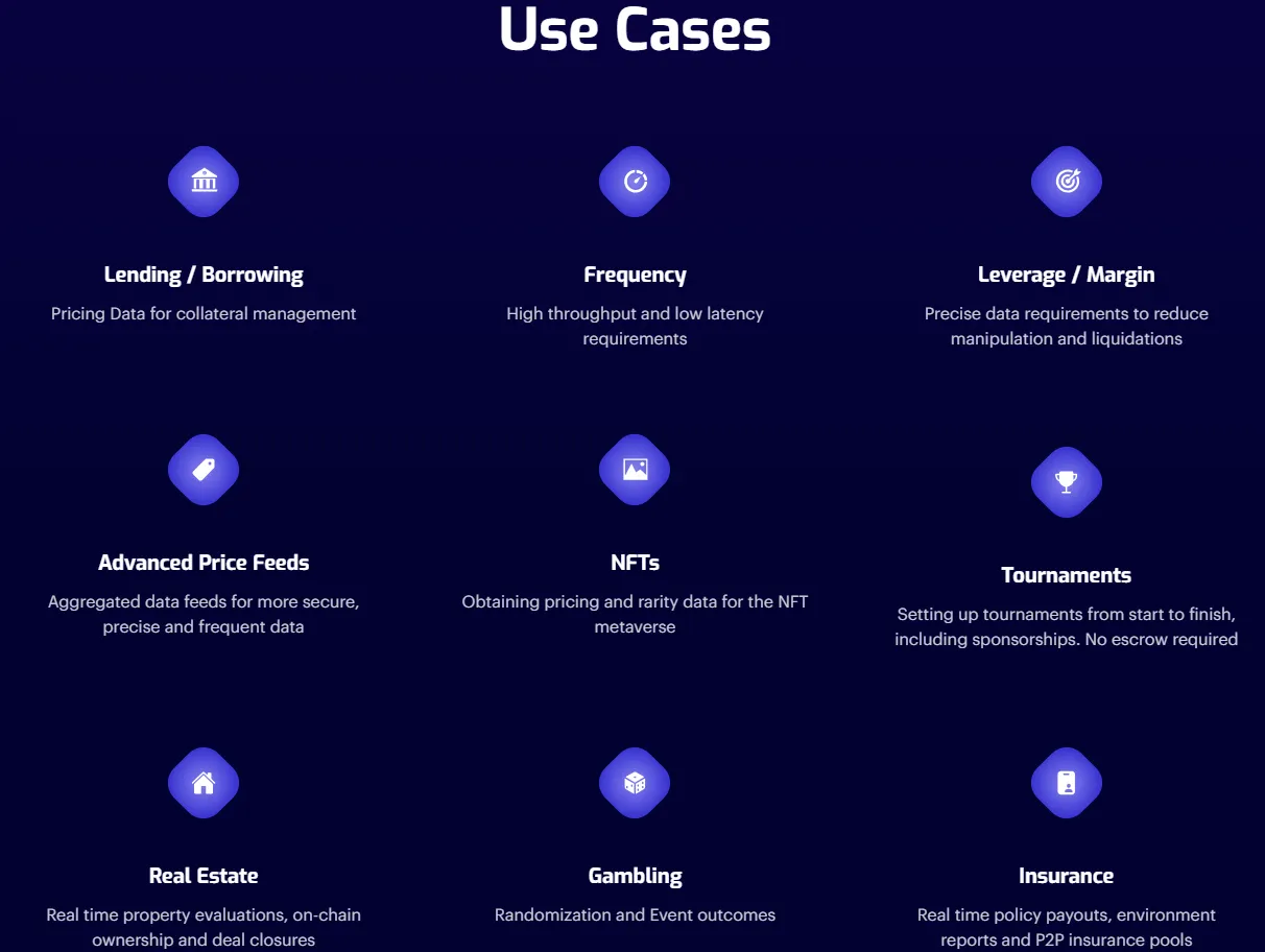 Modefi (MOD) - All information about Modefi ICO (Token Sale) - ICO Drops